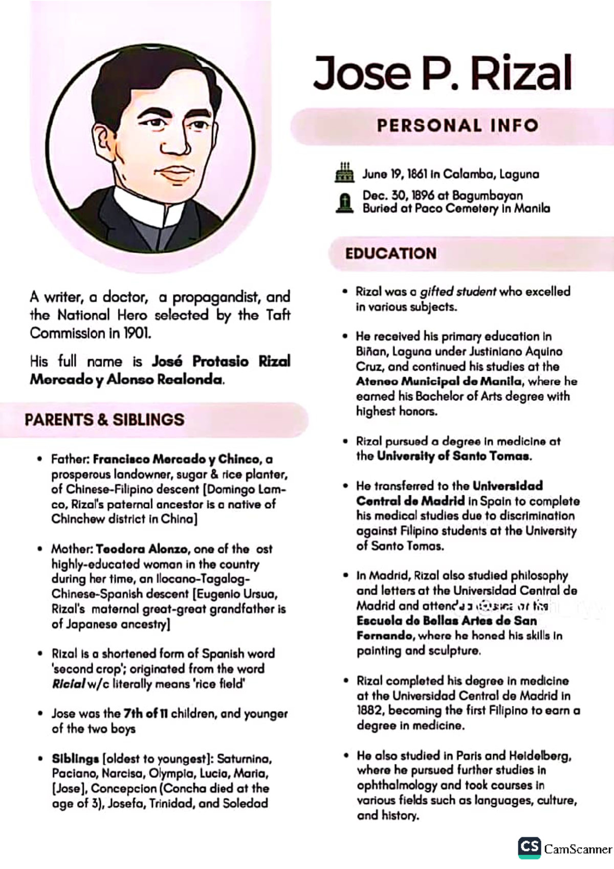 CS LET Reviewer: Jose Rizal's Life, Works, and Educational Foundations ...