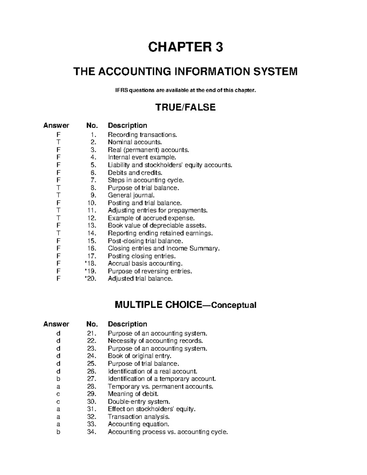 Chapter 3 Test Bank - Accounting Information System Practice Questions ...