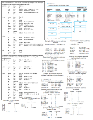 J-Format Instruction and Jump Address Optimization in MIPS - General ...