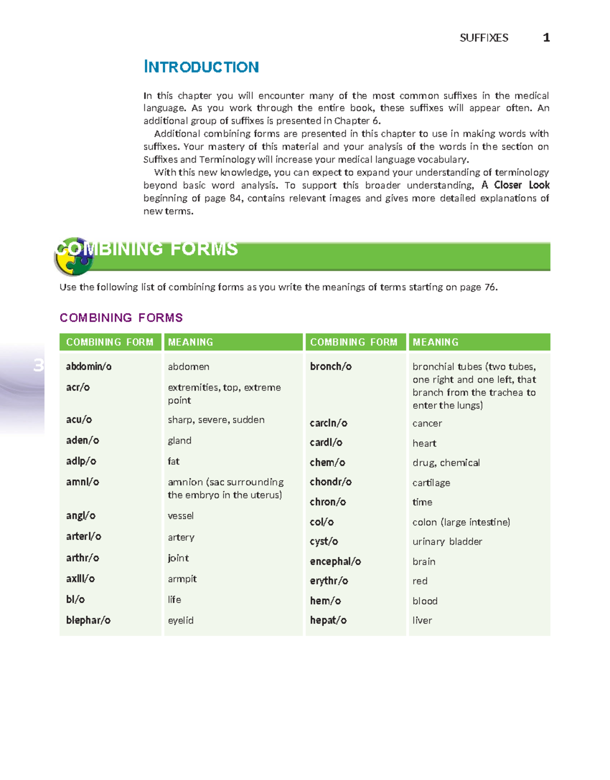 Chapter 3- The Language of Medicine - COMBINING FORM MEANING COMBINING ...