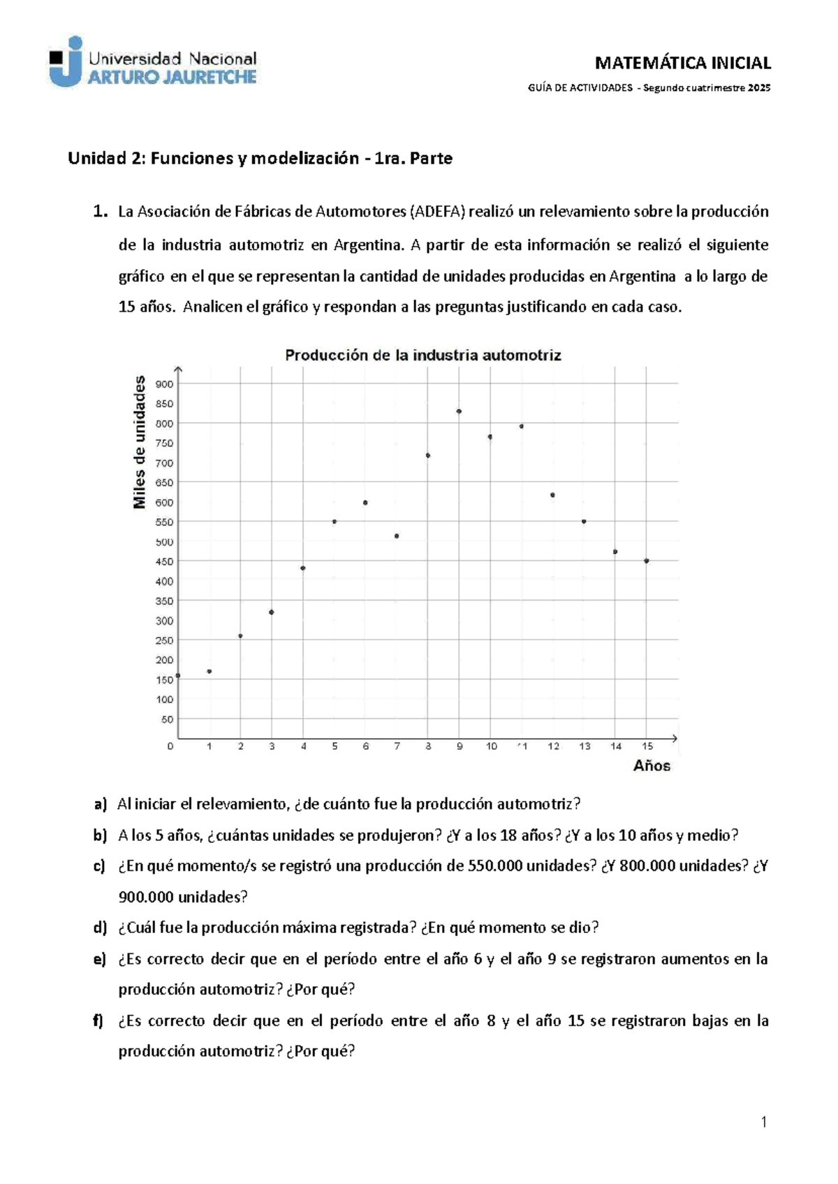 MI - Guía de Actividades de Matemática Inicial: Unidad 2 - Funciones y ...