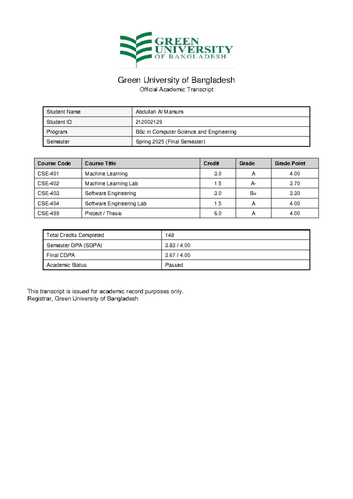 Final Transcript Abdullah Al Mamum With Logo - Green University of ...