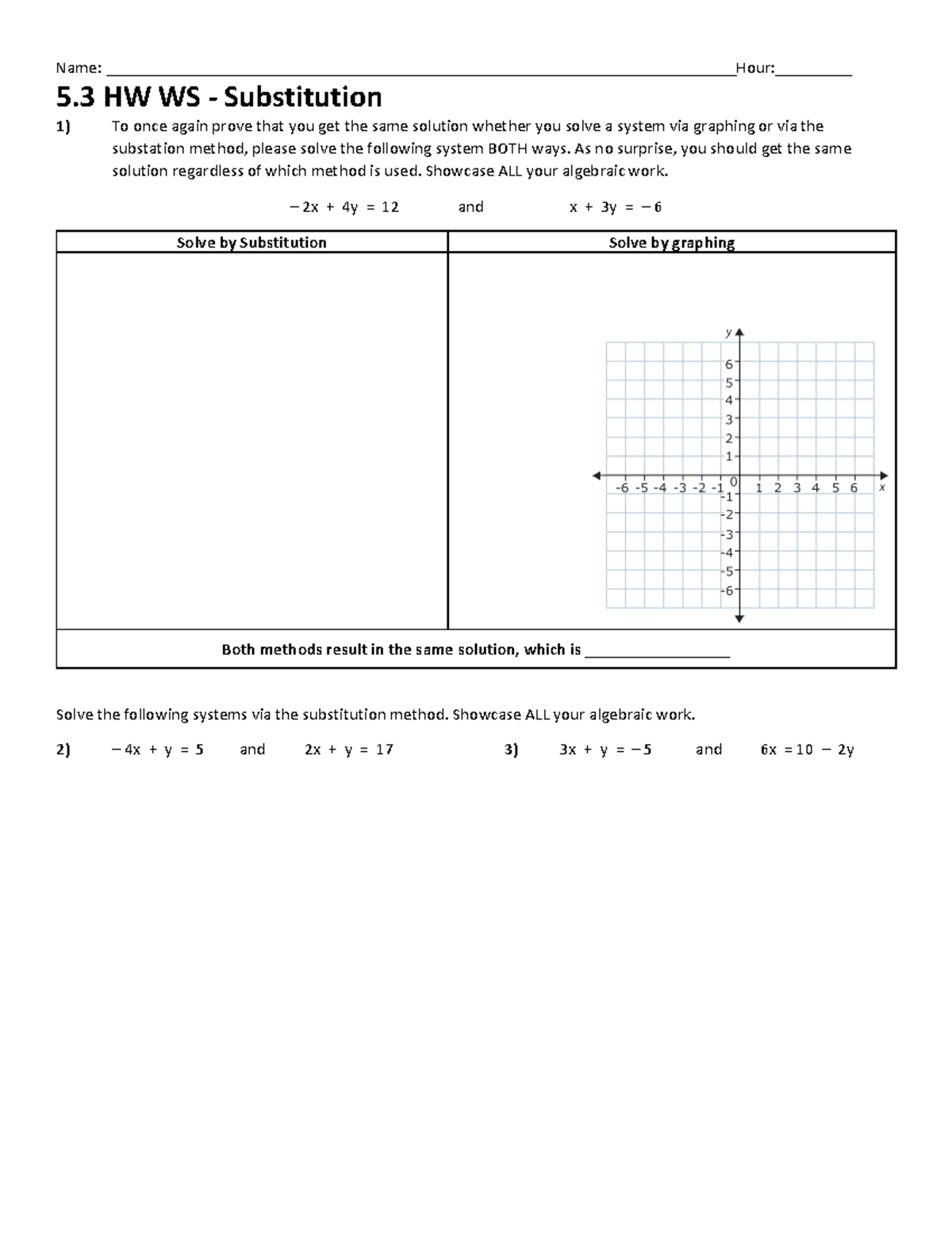 A5.3 HW WS: Solving Systems via Substitution & Graphing Methods - Studocu