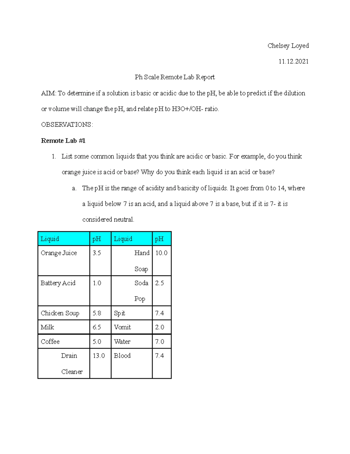 P H Scale Basics Remote Lab1 - pH Scale Basics Remote Lab (This lesson is designed for a student ...