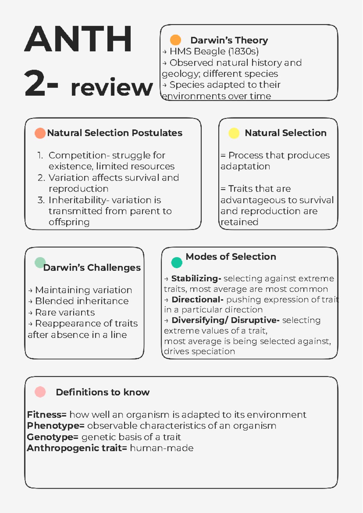 ANTH 2 Study Notes: Natural Selection and Adaptation Theories - Studocu