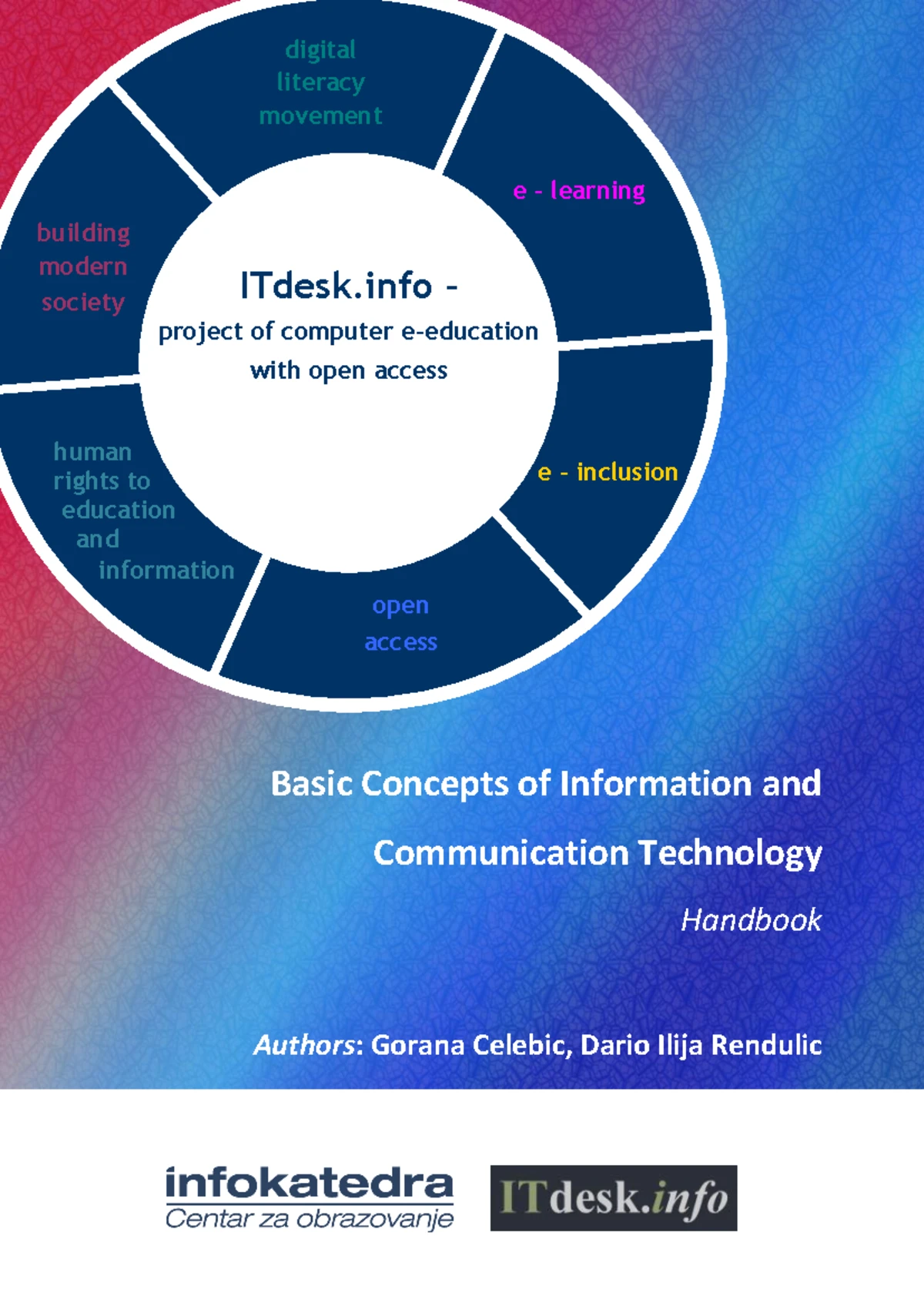 CUSTOMS ICMS ICMS MANUAL PDF - S T A N D A R D O P E R A TI NG P R O C ...