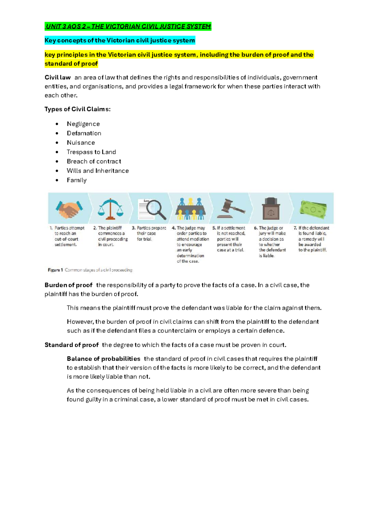 Legal Studies Unit 3 AOS 2: The Victorian Civil Justice System Overview ...