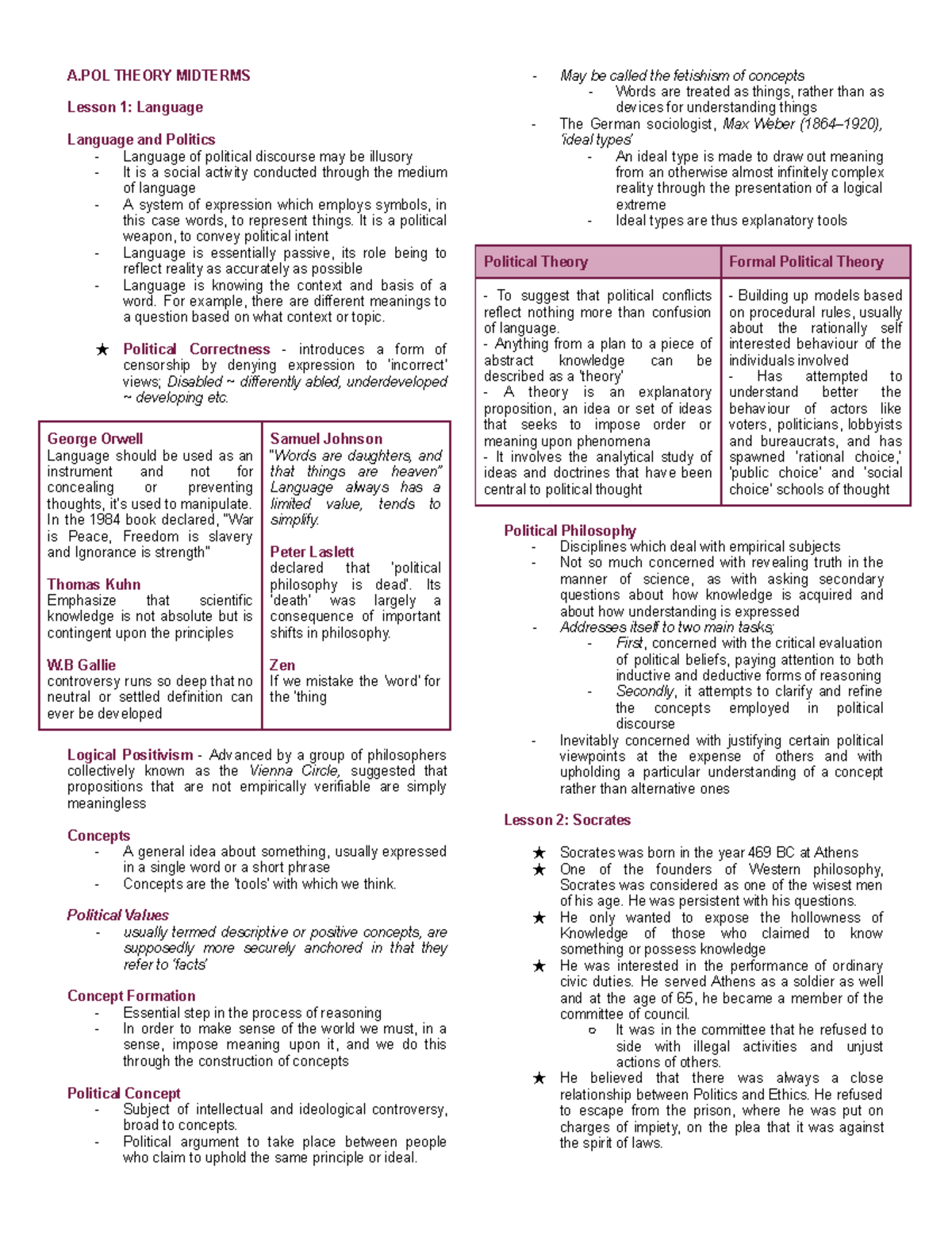 A.POL THEORY MIDTERMS Lesson 1-3: Language, Socrates, and Plato ...