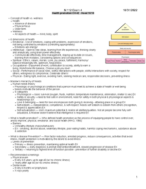 [Solved] In which of these strategies does the main idea follow the ...