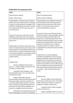 Graphic Organiser Cavabs - Graphic Organiser – Cultural Assumptions ...