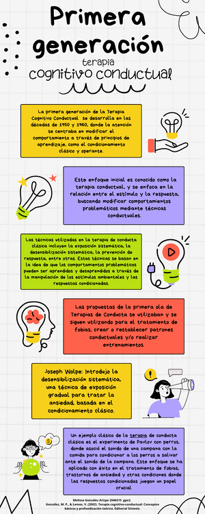 Tarea 2 - salud nutricional - TAREA2 1 Doctrinate Se rehere a las ...