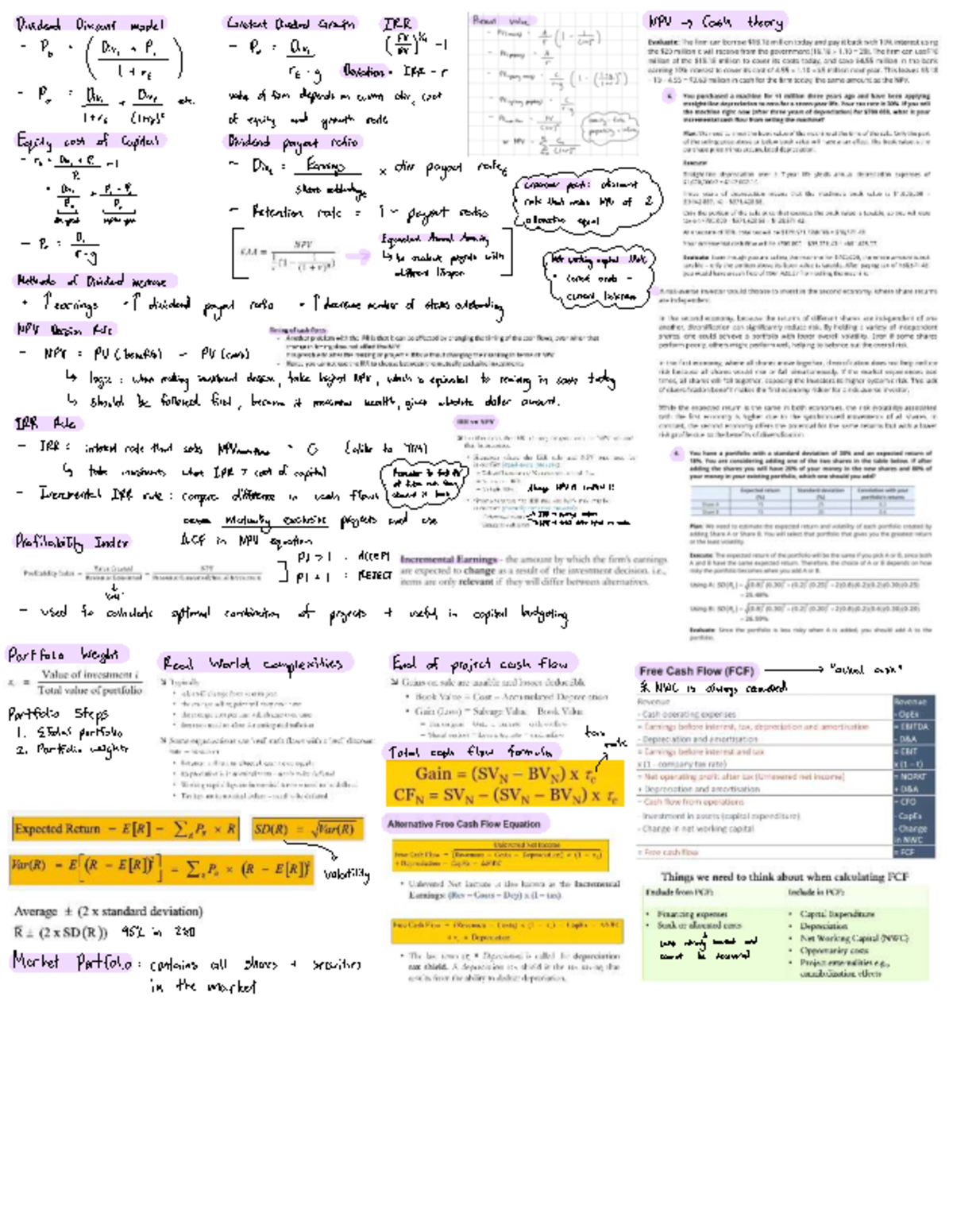 FINA1221 Final Exam Formula Sheet: Dividend Discount & Capital ...