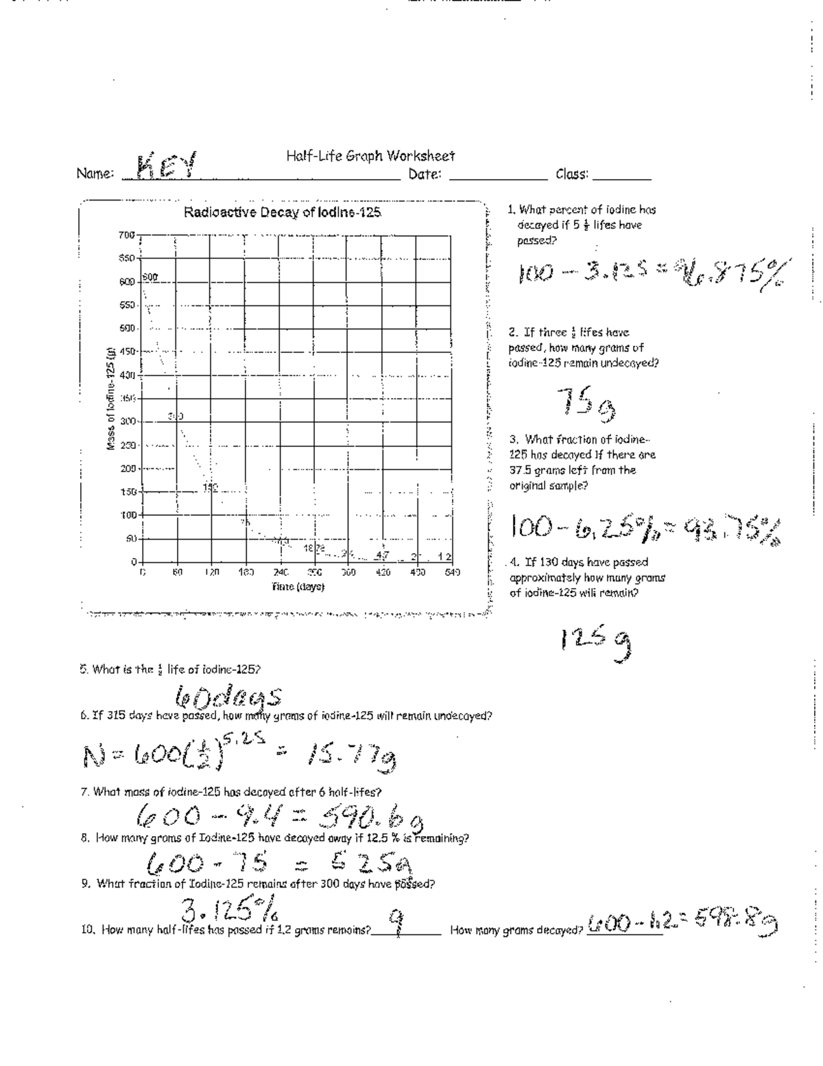 Worksheet 1 Memo - Chemistry - Name: KEY Graph Worksheet Date: Class ...