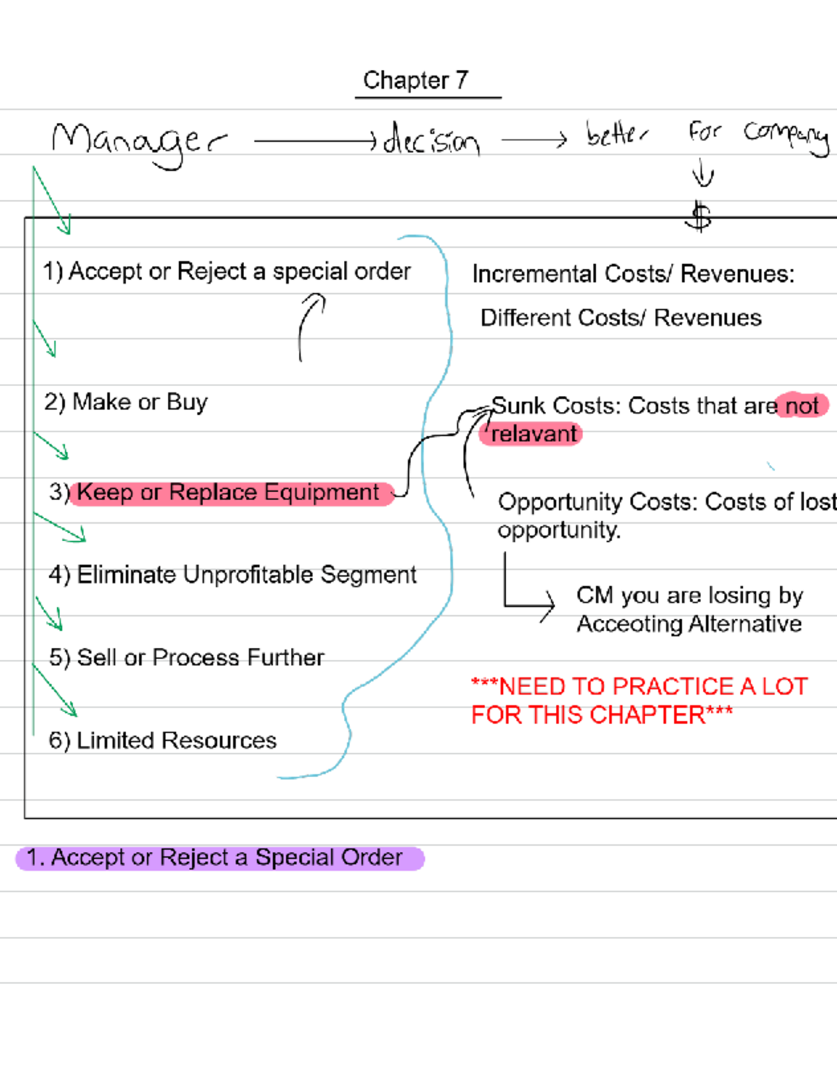 Chapter 7 Notes: Managerial Decisions on Special Orders & Equipment ...