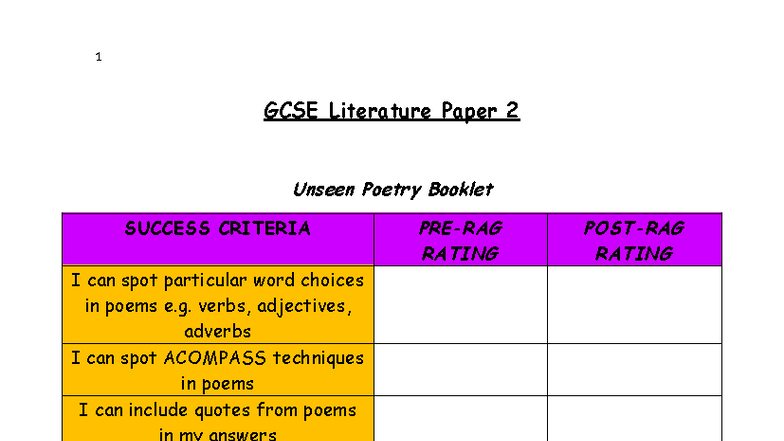 GCSE English Literature Paper 2: Unseen Poetry Success Criteria - Studocu