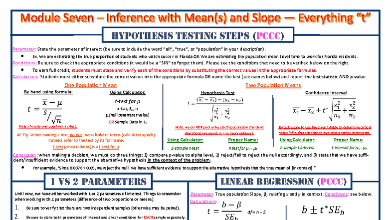 AP Statistics Final Exam: Hypothesis Testing, t-Tests & Inference ...