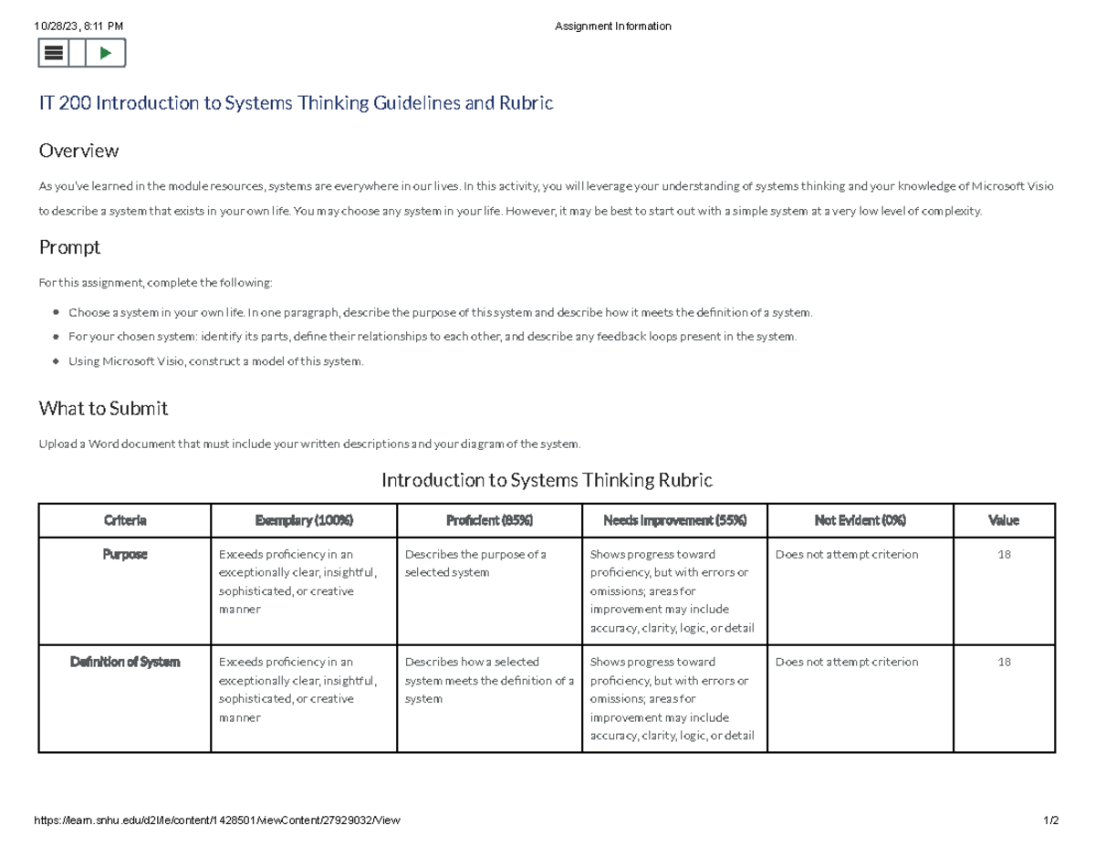 IT-200-H7766 Systems Thinking Assignment Guidelines & Rubric - Studocu