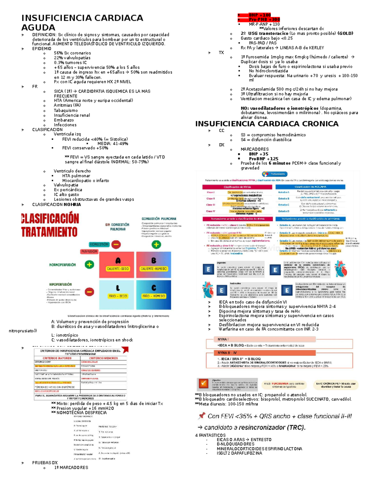 INSUFICIENCIA CARDIACA AGUDA: DEFINICIONES Y MANEJO CLÍNICO - Studocu