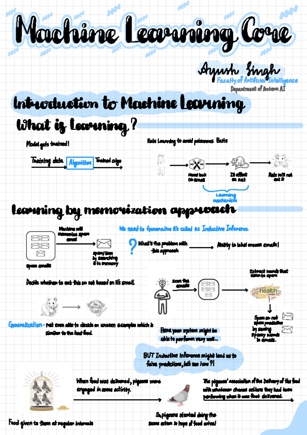 Machine Learning Foundations (CS101) Lecture Notes: Key Concepts and ...