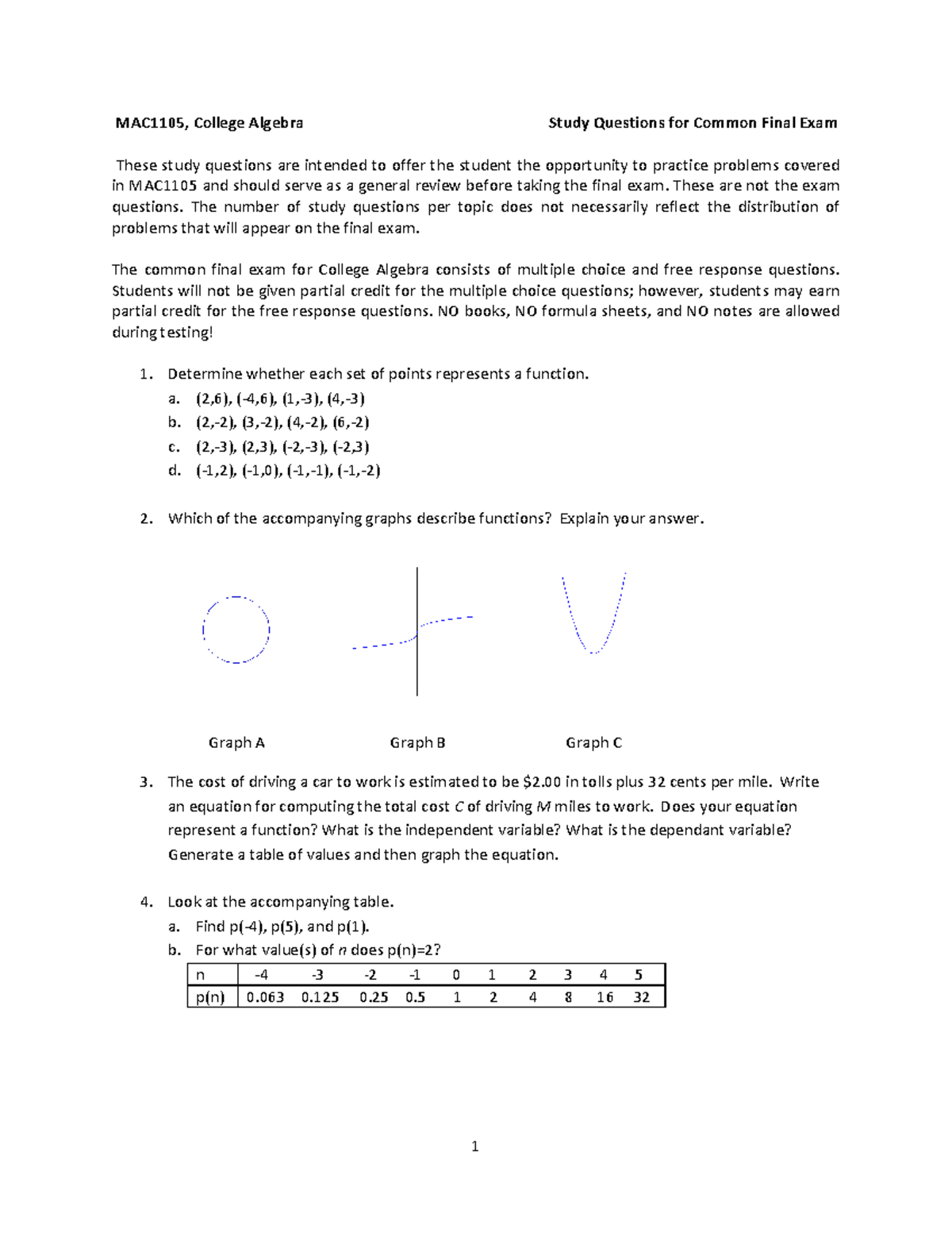 MAC1105 College Algebra Final Exam Study Questions and Review Guide ...