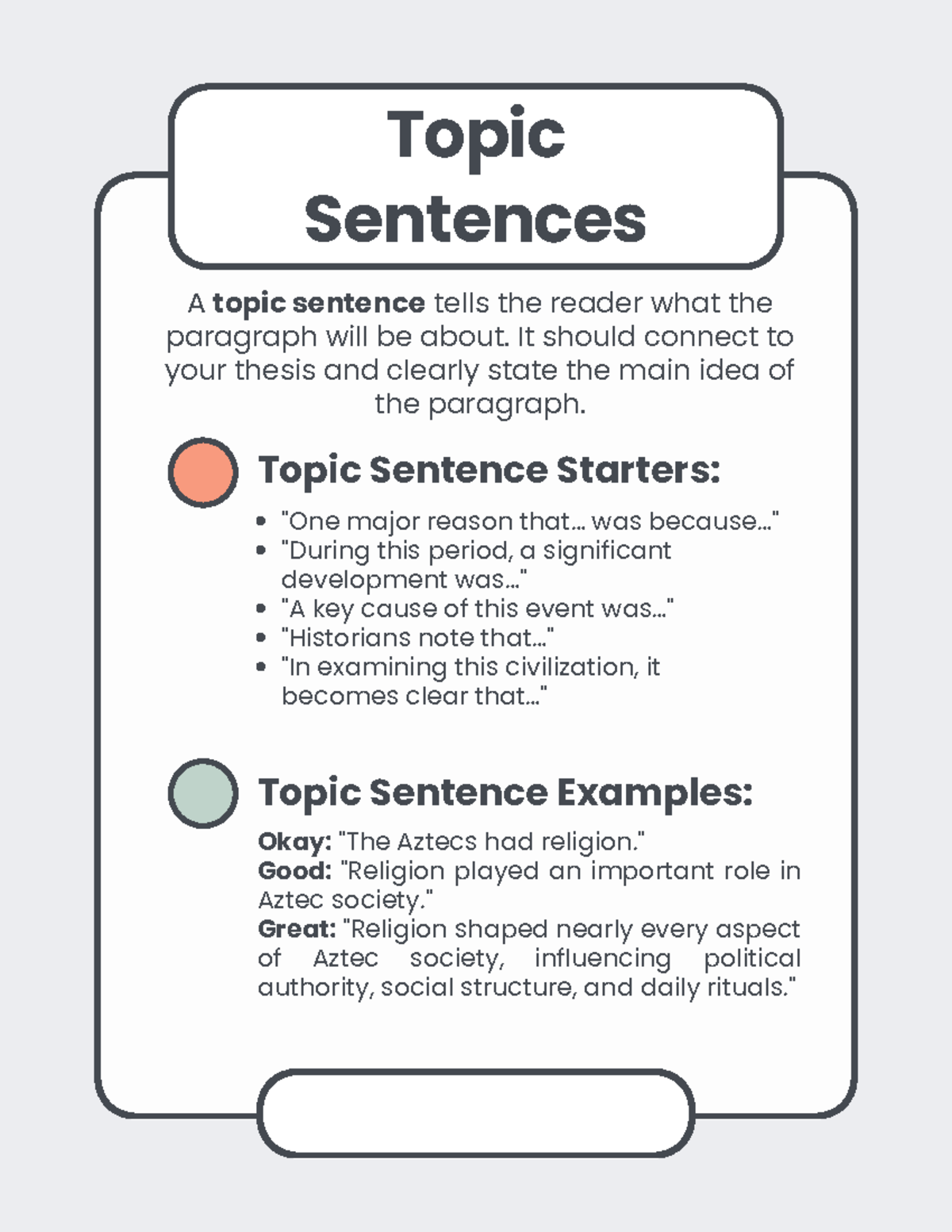 Historical Writing Posters: Crafting Topic & Transition Sentences - Studocu