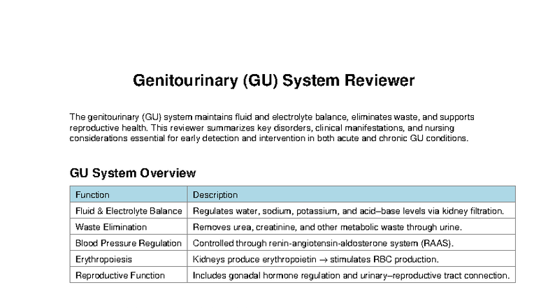 GU System Reviewer: Key Disorders & Nursing Considerations - Studocu
