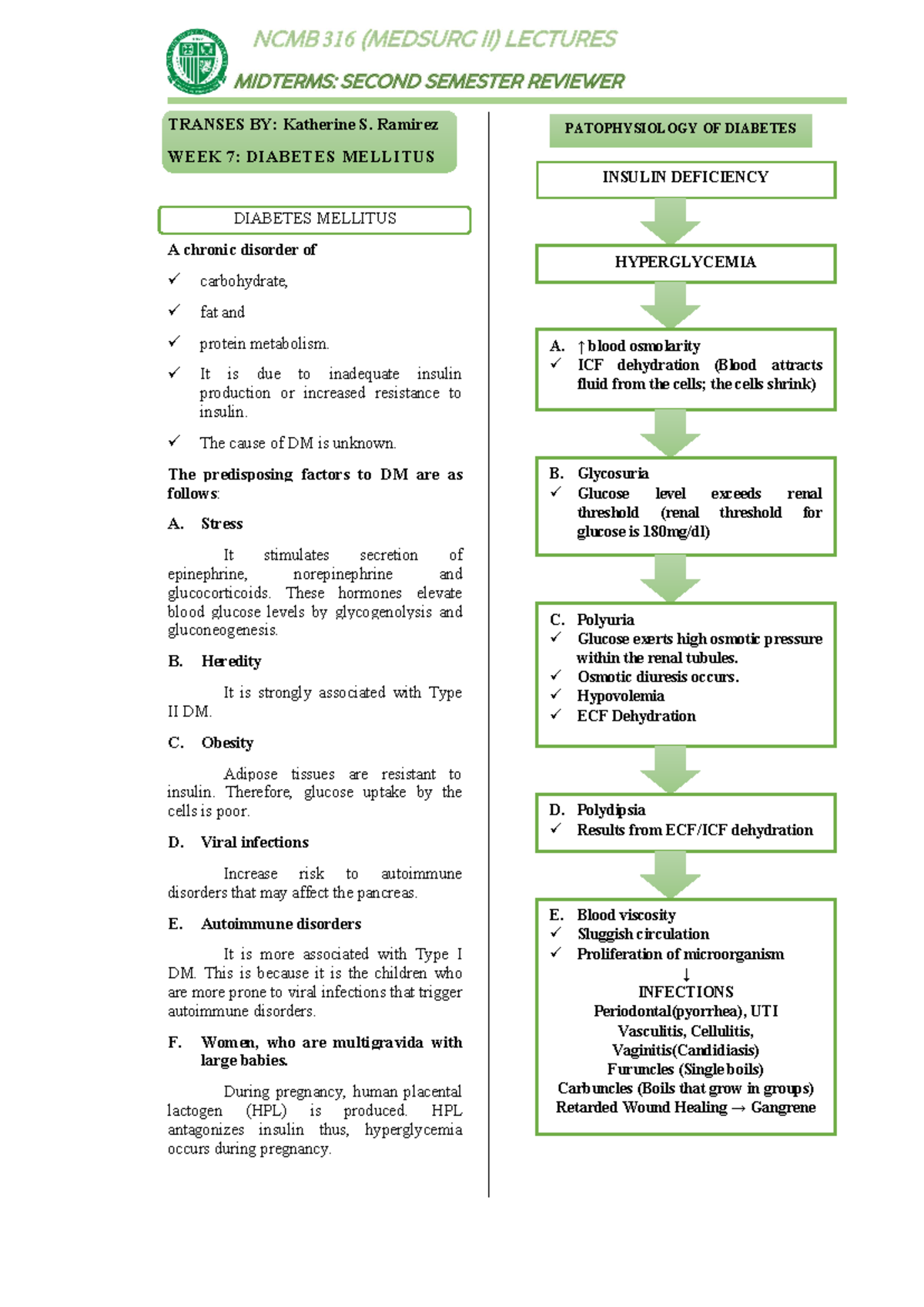 Midterm Reviewer - Summary Nursing - TRANSES BY: Katherine S. Ramirez ...