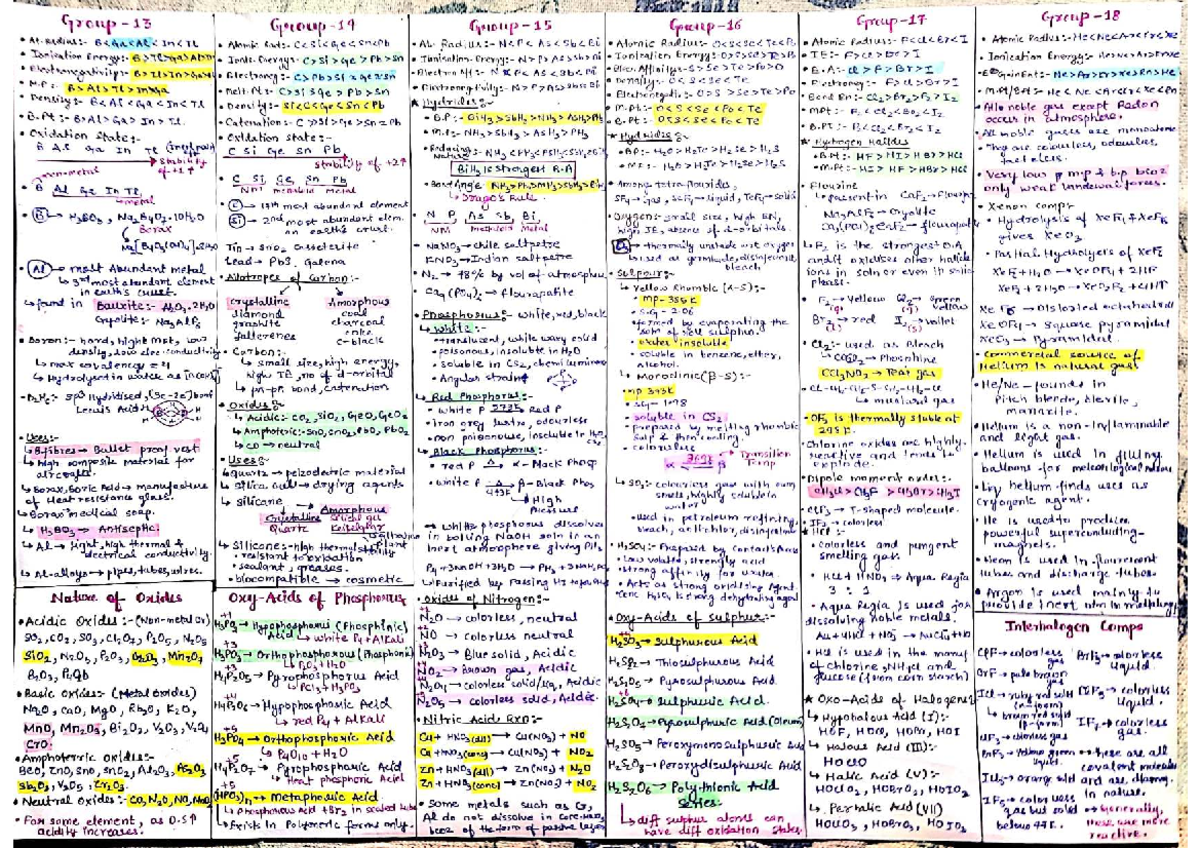 P Block Elements: Ultimate Study Chart for Practice - Studocu
