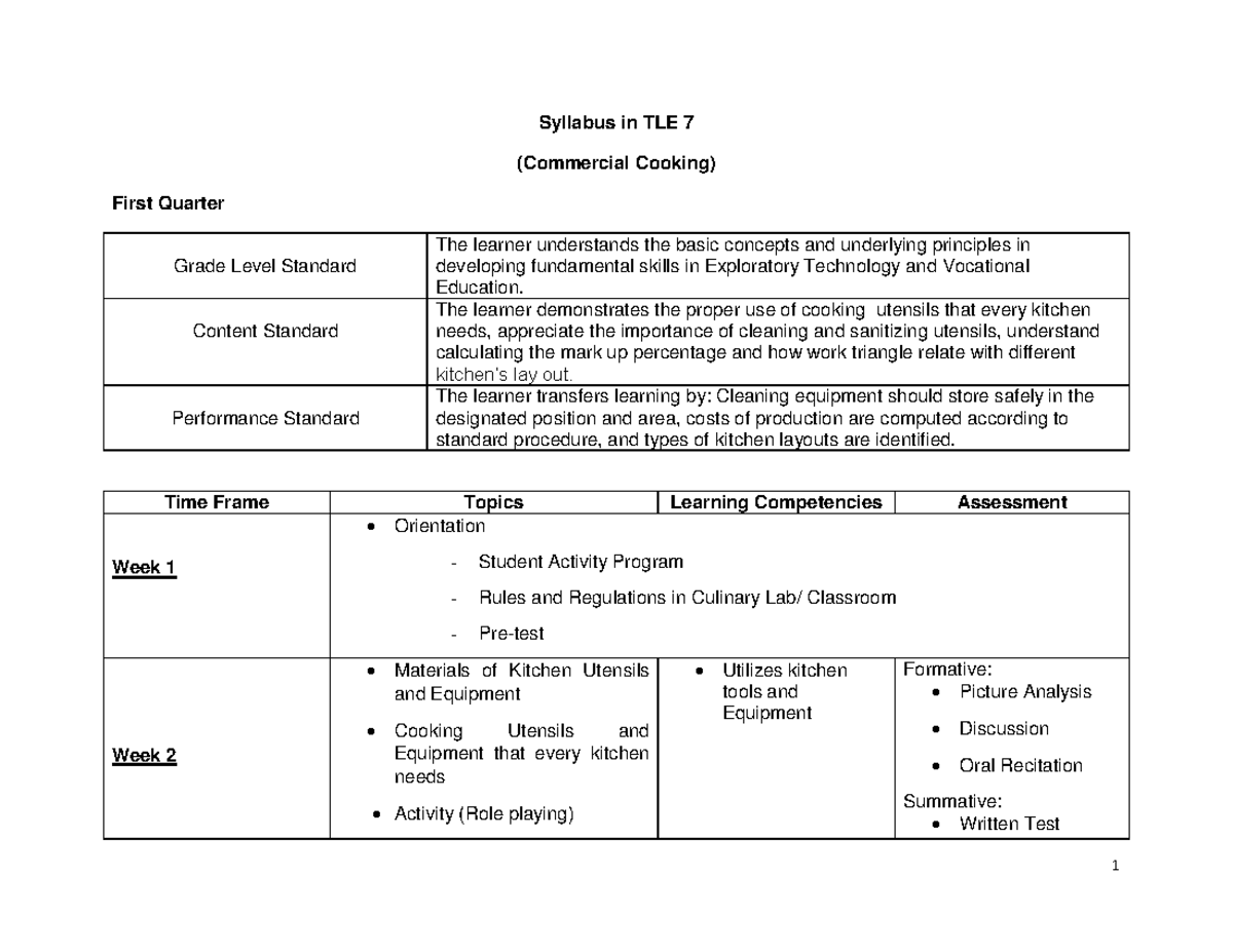 TLE7 cookery syllabus - Syllabus in TLE 7 (Commercial Cooking) First ...
