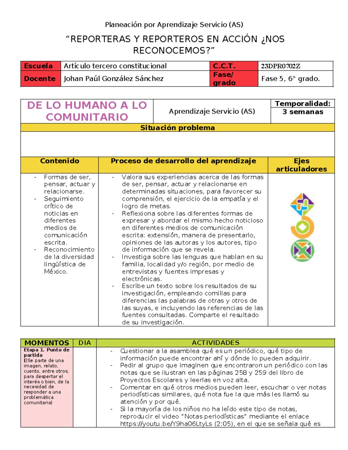 Planeación. Semana 2. Lo que cambia y lo que permanece - Nombre del proyecto: Lo que cambia y lo ...