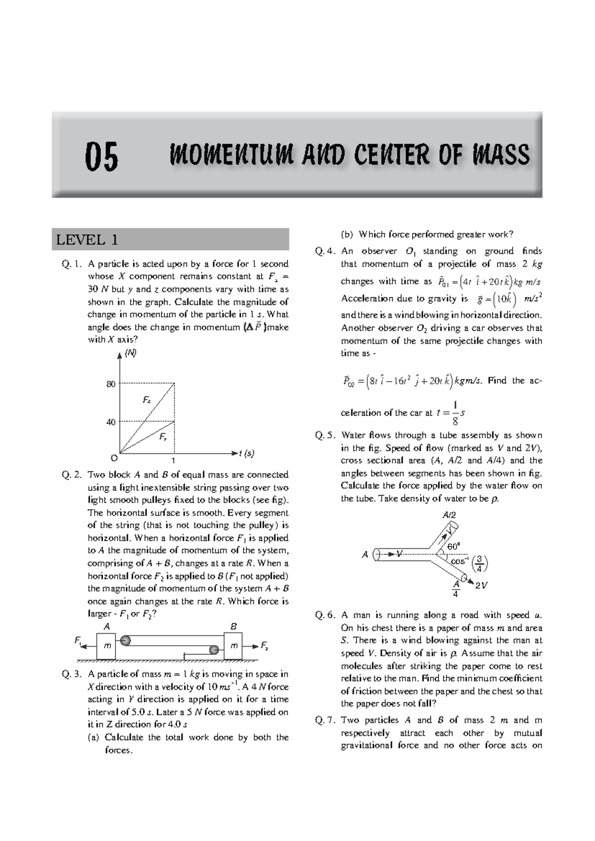 Momentum and Center of Mass: JEE Advanced Problems (05) - Studocu