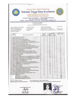 SOP 60 Langkah APN - cara menolong persalinan yang benar sesuai sop ...