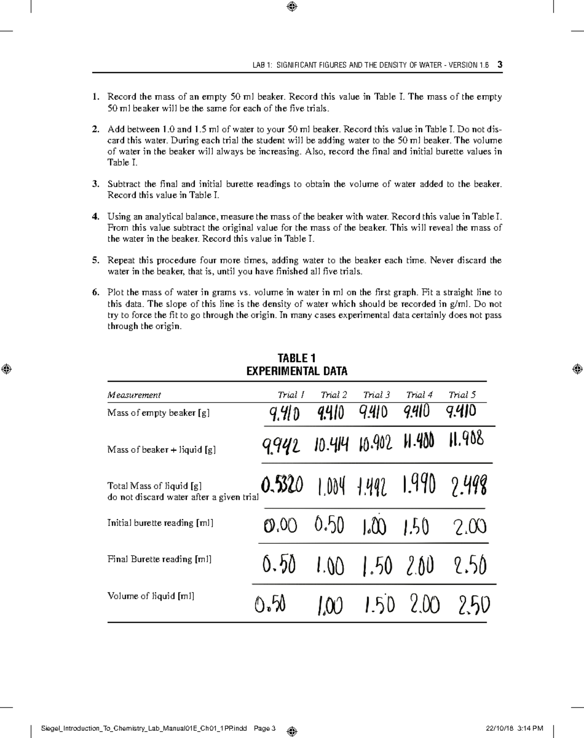 LAB 1: SIGNIFICANT FIGURES & DENSITY OF WATER (VERSION 1.6) - Studocu