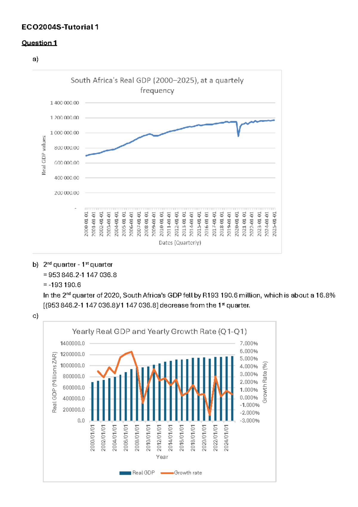 ECO2004 S-Tutorial 1 - GDP and Unemployment Analysis (2020-2025) - Studocu