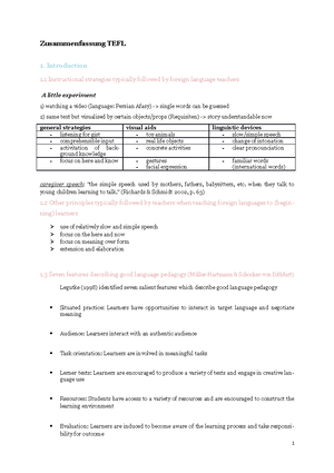 120-hour tefl certification course-answers to units 1 to 12 ...