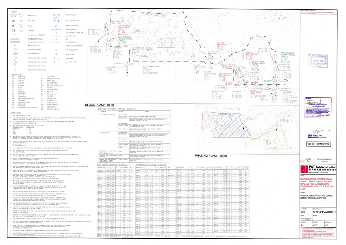Design intent drawing and drainage layout plan for FMH4048791 - Studocu