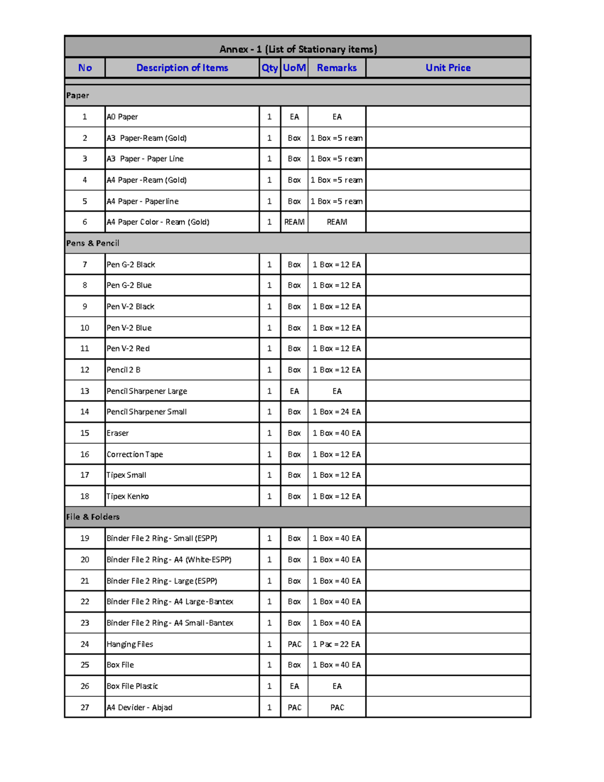 Annex F - Comprehensive List of Stationery Items - Studocu