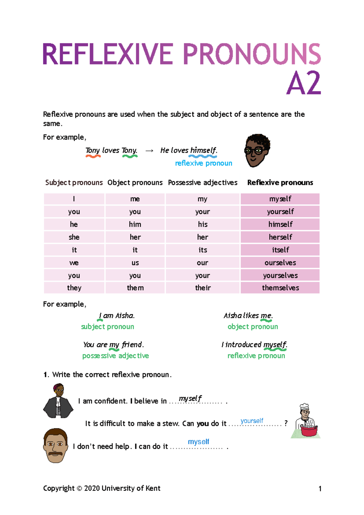 Understanding Pronouns: Subject, Object, and Reflexive - Lesson Notes ...