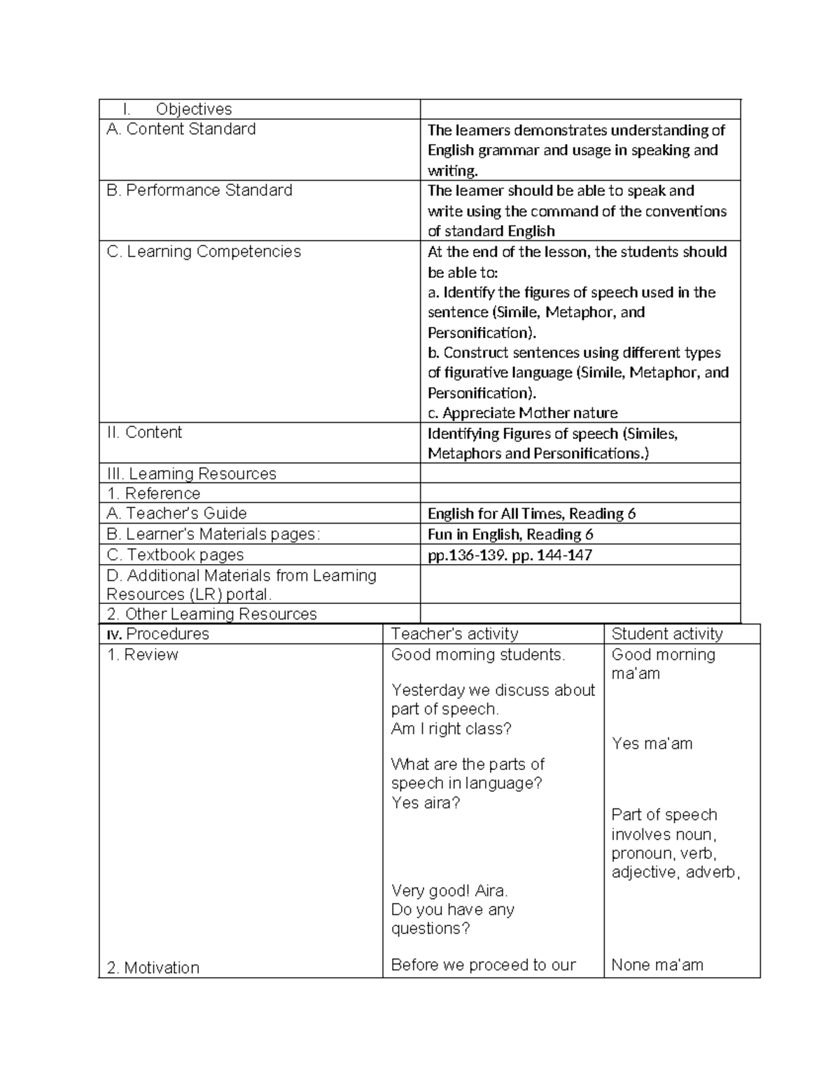 Lesson Plan: Understanding Figures of Speech in English (ENG 101) - Studocu