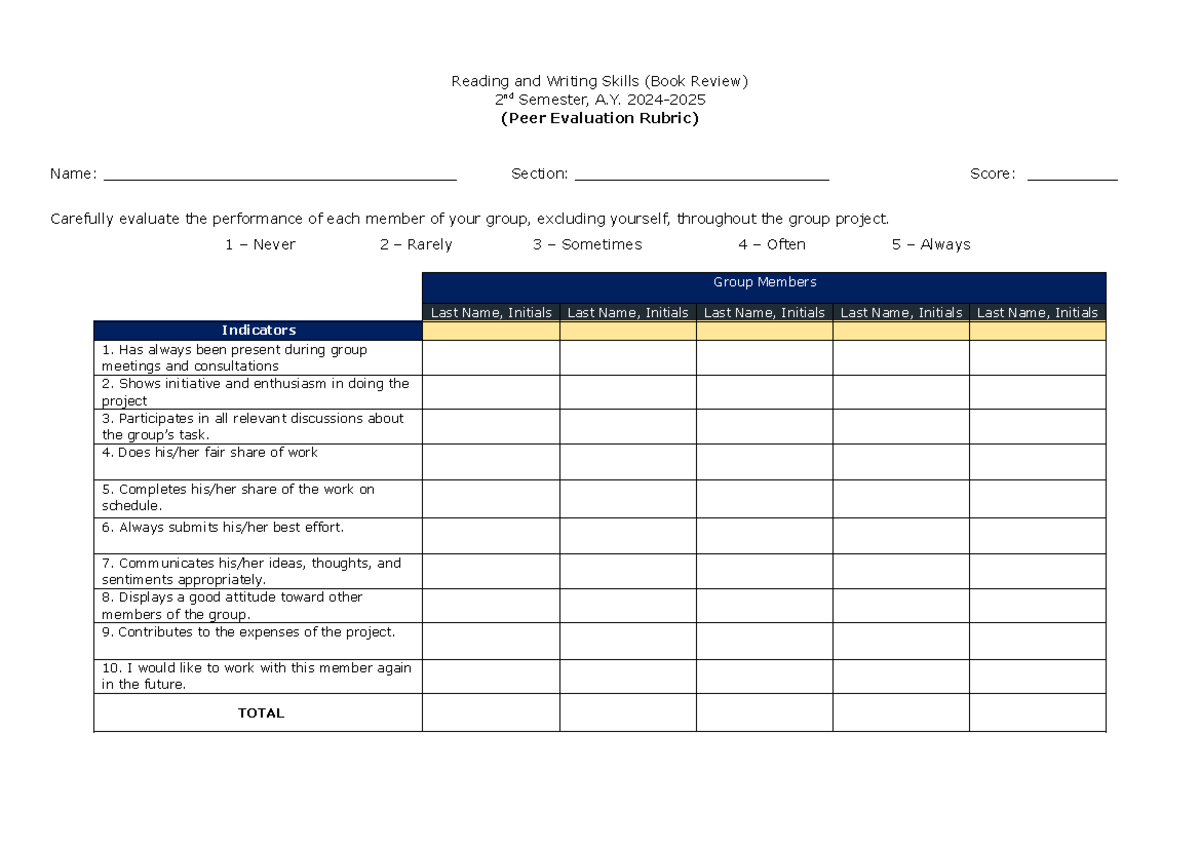 Peer Evaluation Rubric on Book Review - Reading and Writing Skills ...