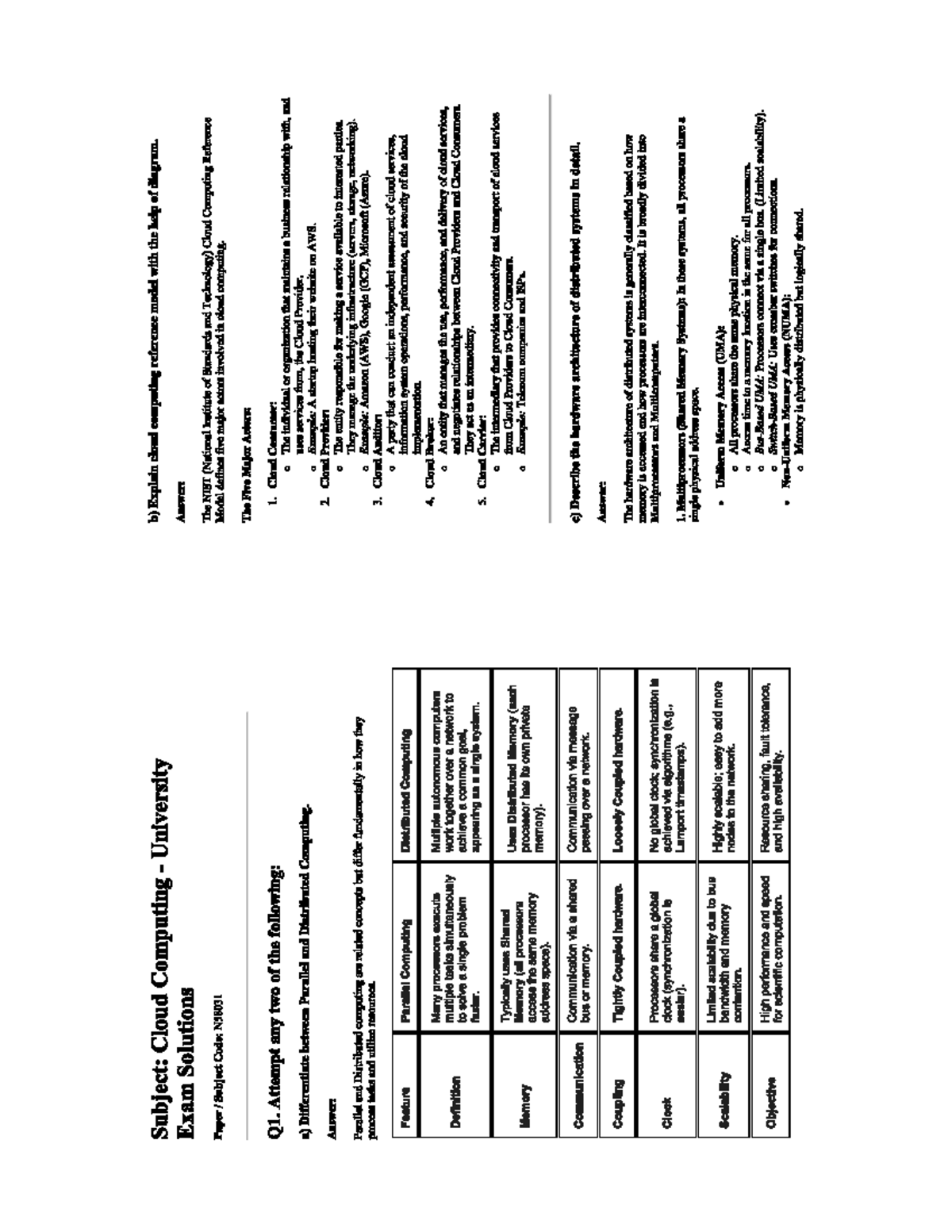 Cloud Computing Reference Model & Virtualization Concepts (N58031 ...