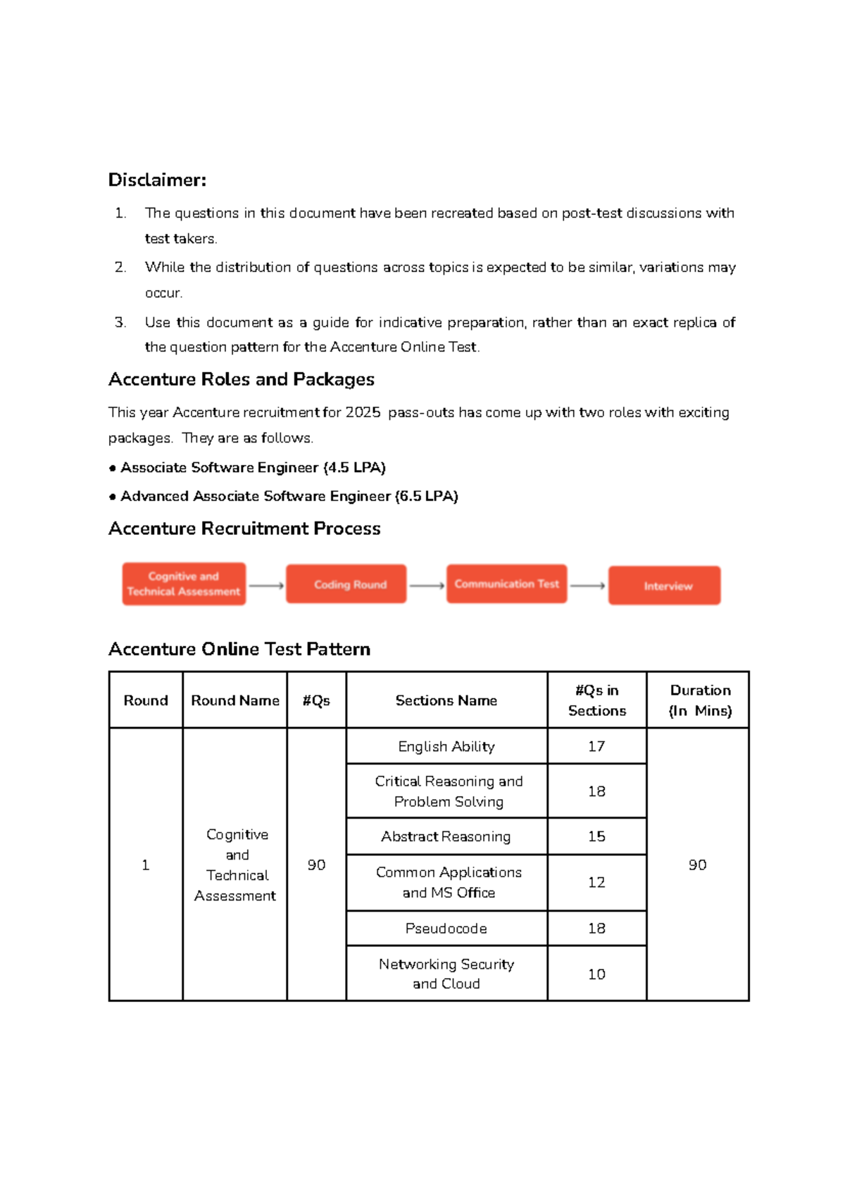 Accenture Online Test Pseudocode Practice Questions - Studocu