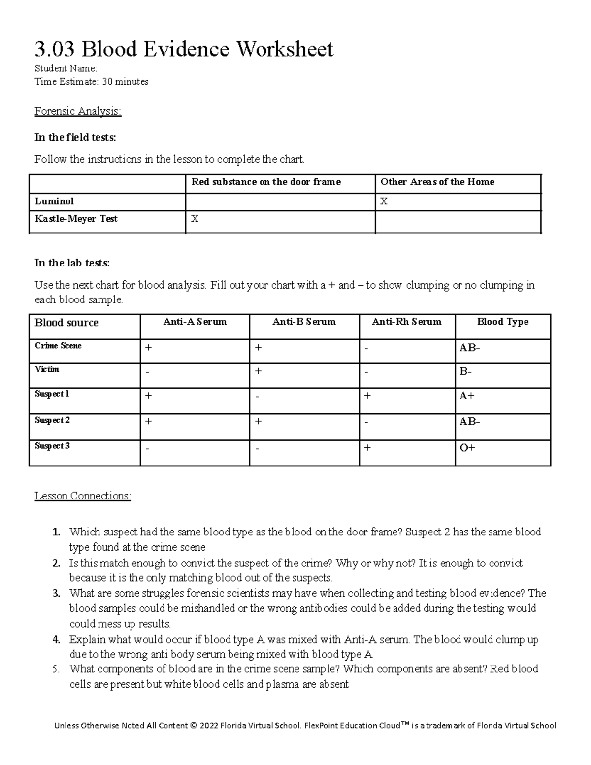 3.03 Forensic Blood Evidence Worksheet - Complete Answers - Studocu