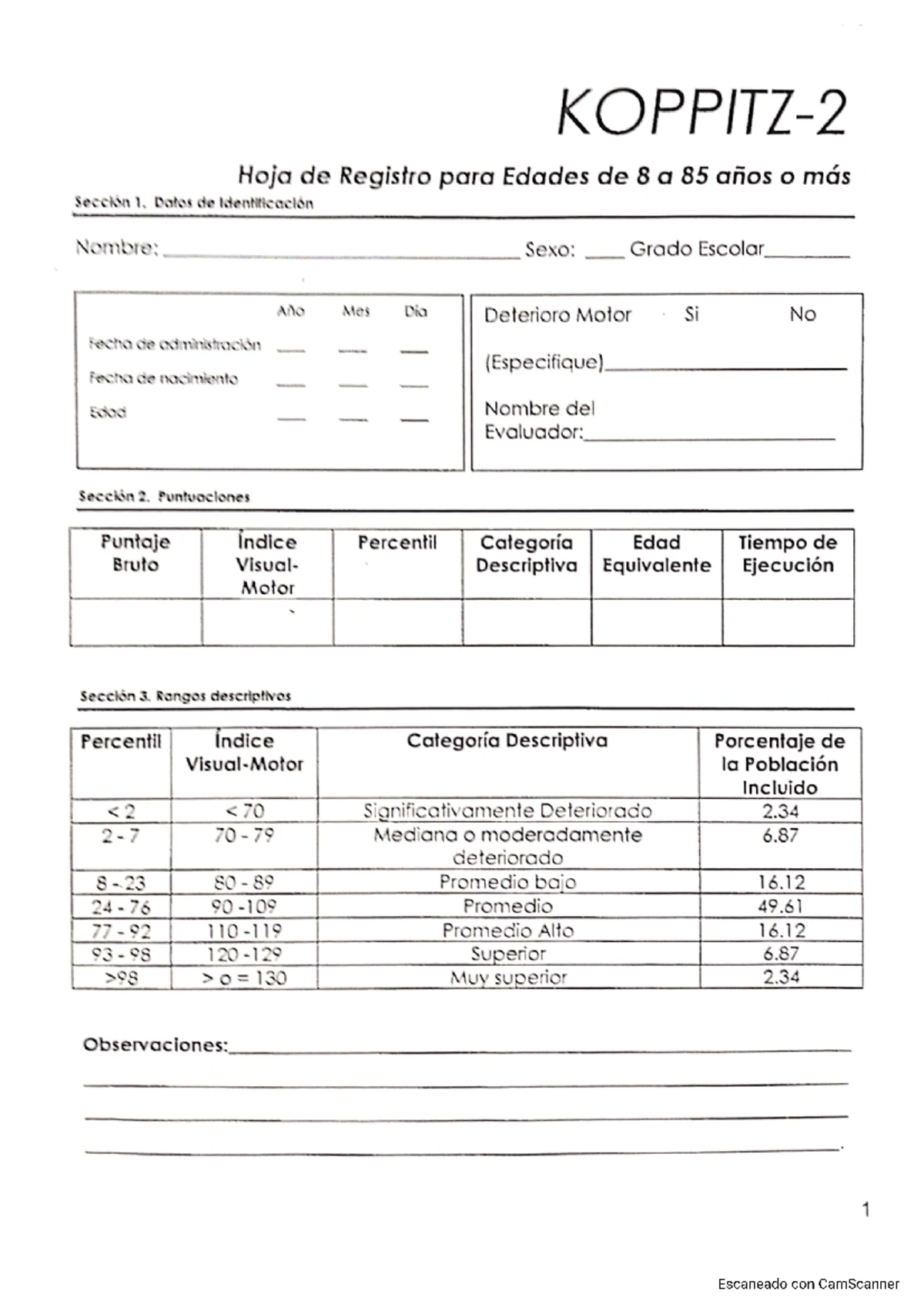 KABC-II - Manual completo - Evaluación Psicológica I (UCAB) (2007 ...