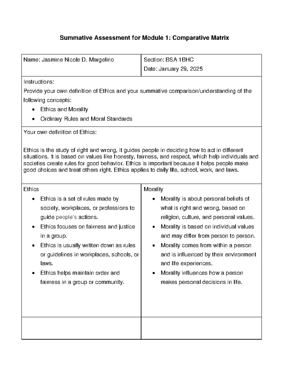 Summative Assessment Template - Summative Assessment for Module 1 ...