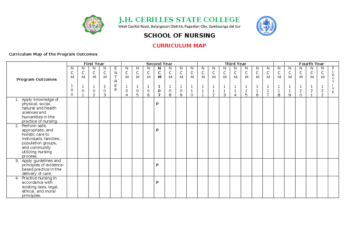 NCM-107-2024-Curriculum Map and Program Outcomes - Studocu