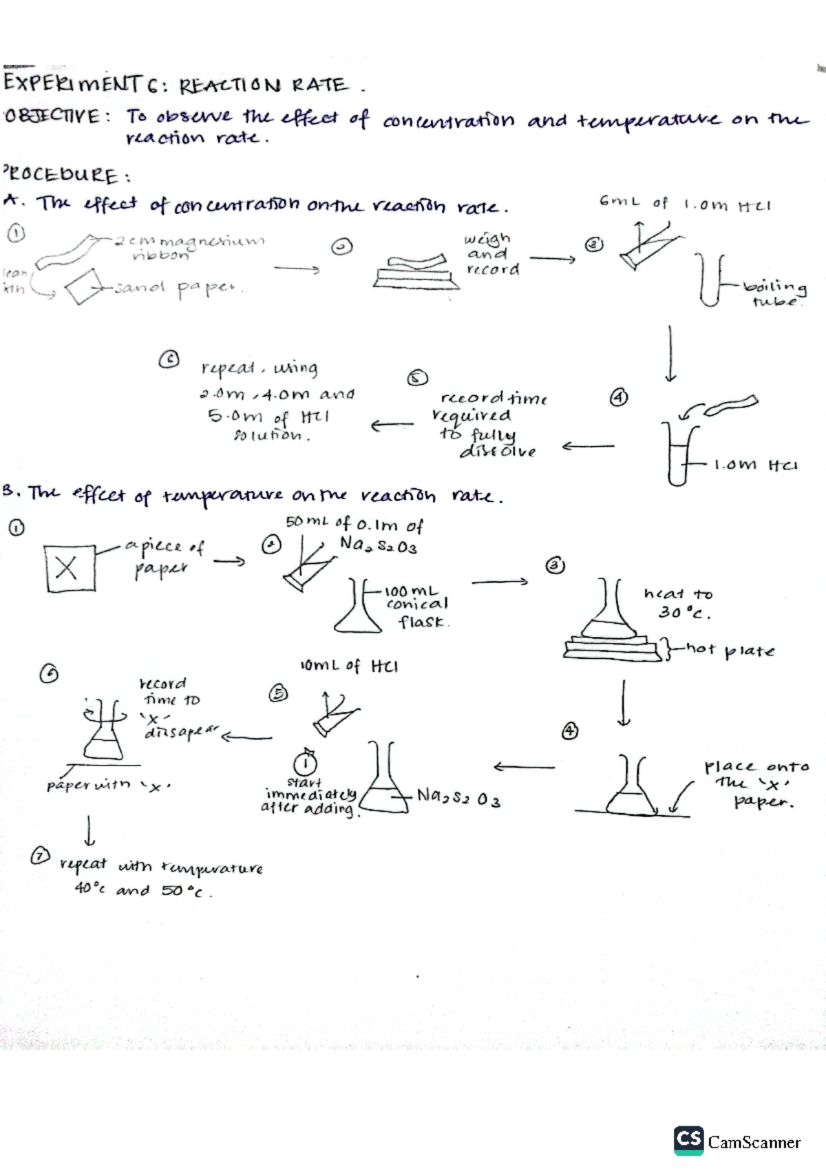 Experiment 1: Reaction Rate and Functional Group Identification Lab ...