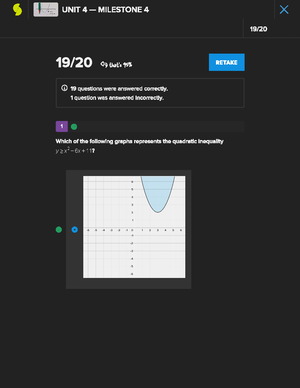 [Solved] Write the expression as a single power of b open parentheses b - Sophia College Algebra ...