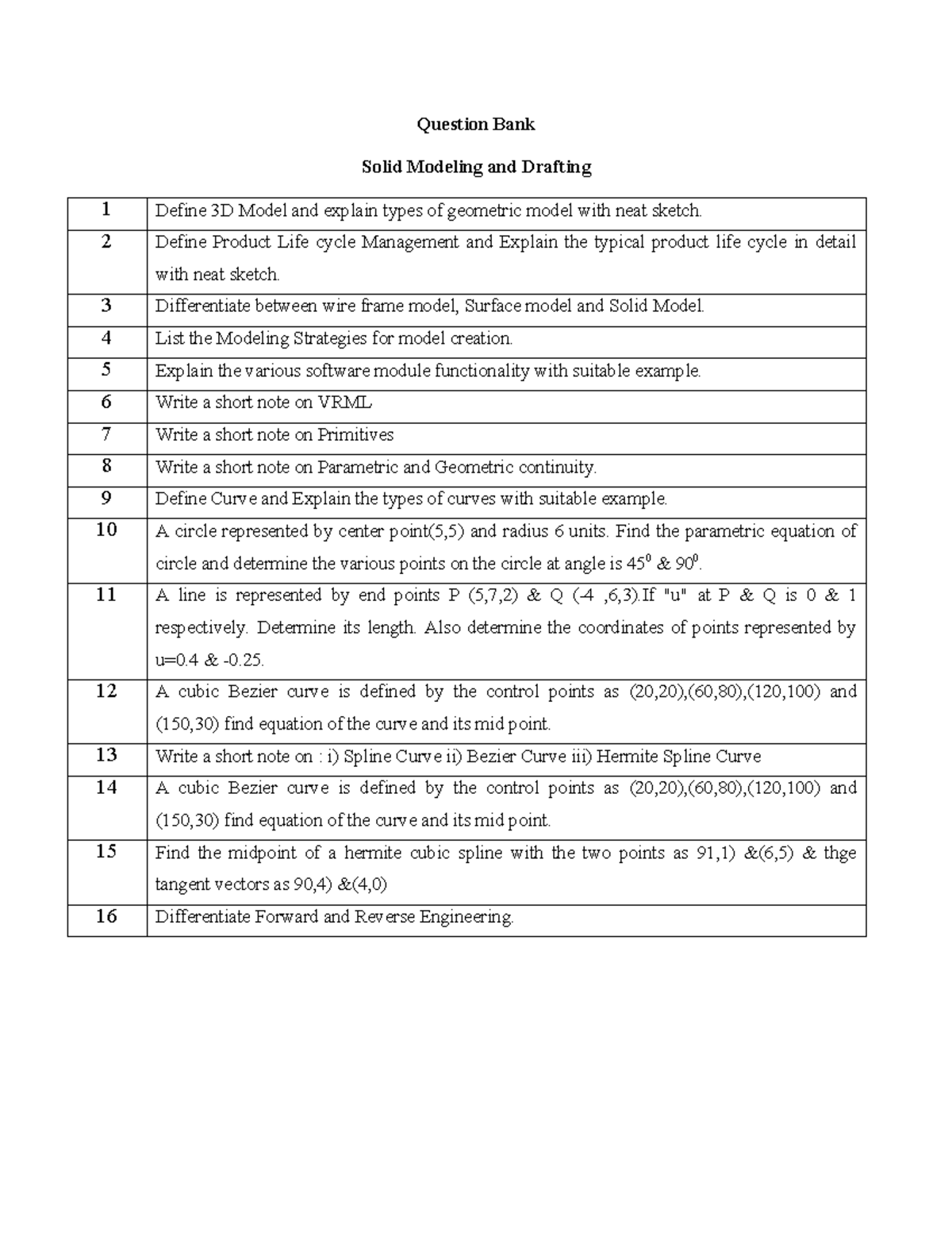 Question Bank for SMD: Solid Modeling & Drafting Insights - Studocu