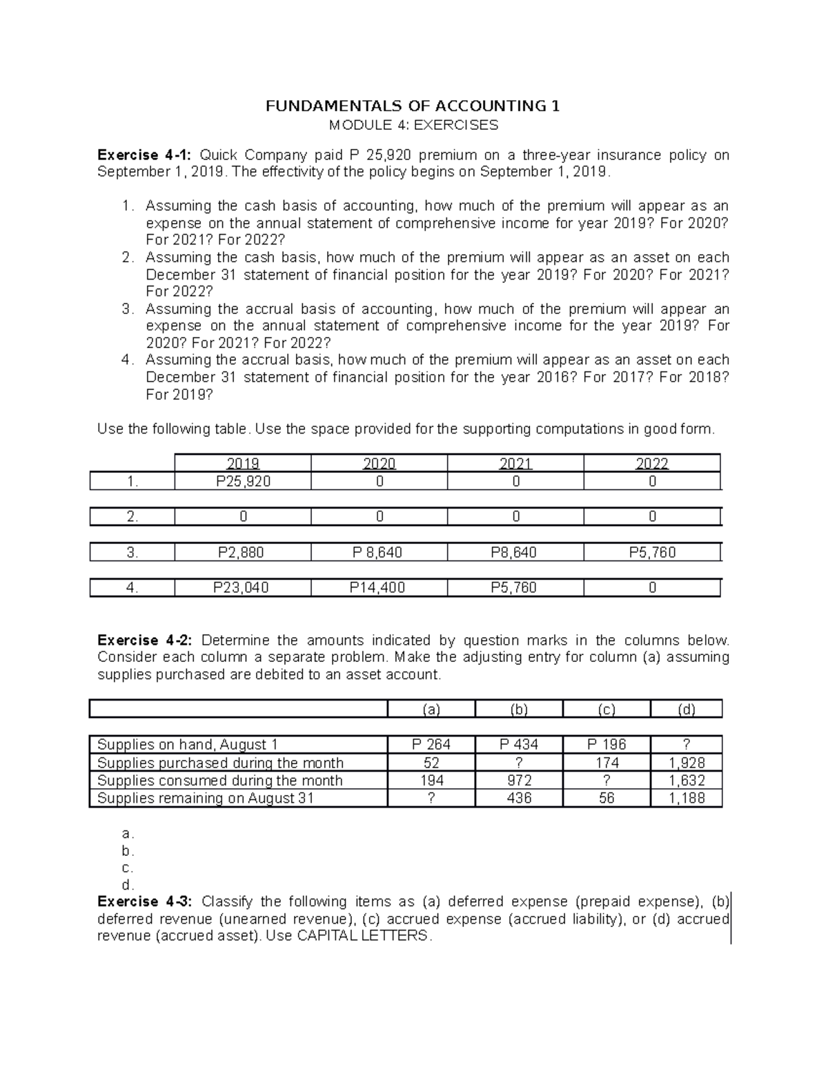 Fundamentals OF Accounting 1 Module 4 - FUNDAMENTALS OF ACCOUNTING 1 ...